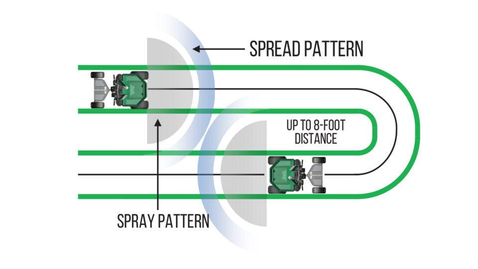 Commercial Pesticide Applicator License | Permagreen Triumph